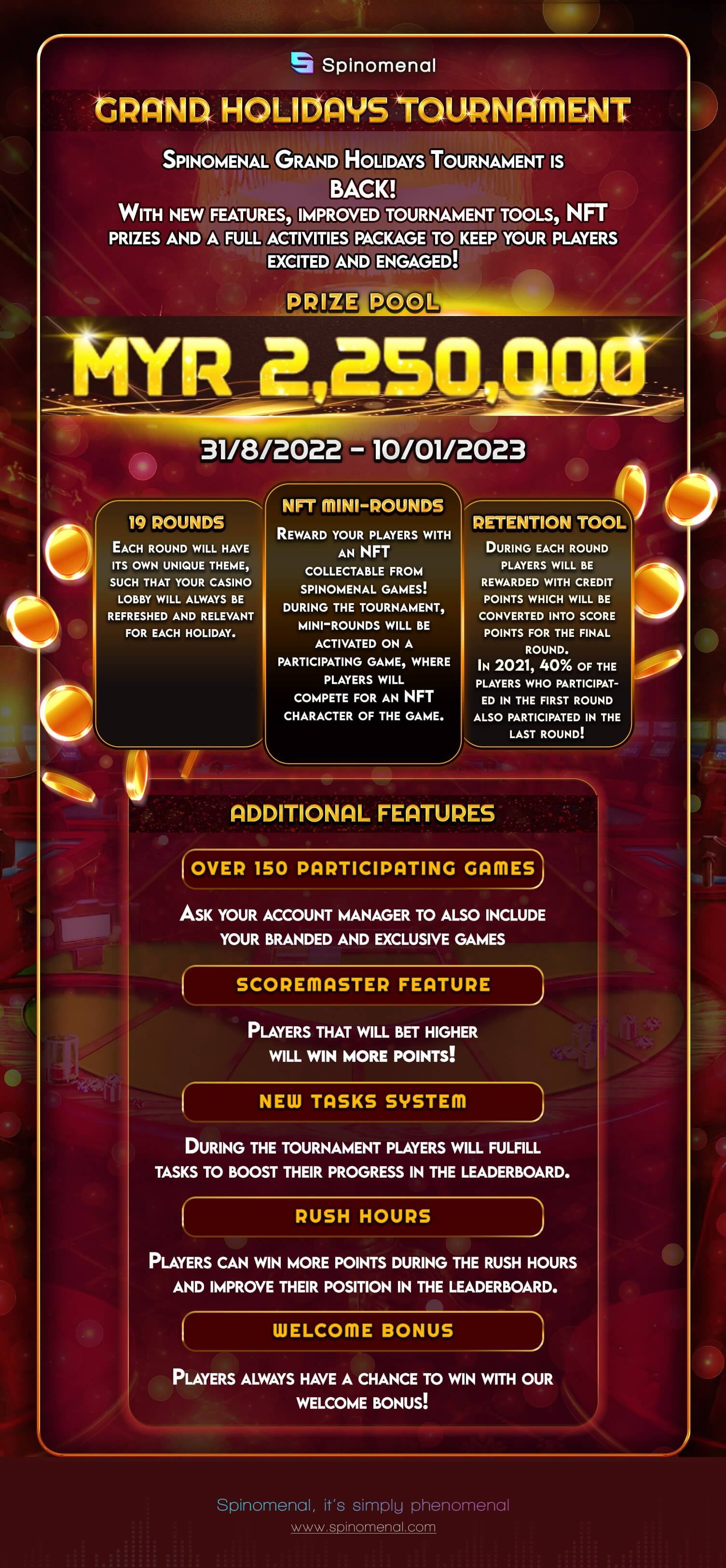 PPClub MY Channel℠ – Telegram